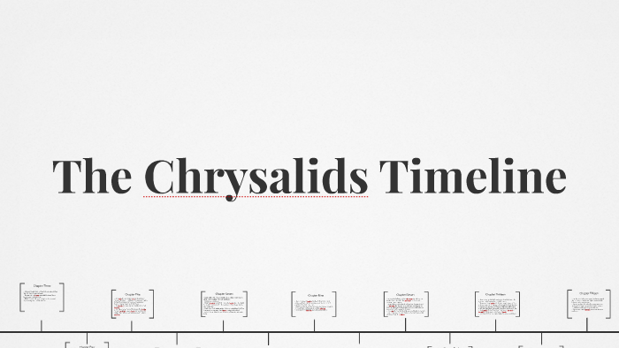The Chrysalids Timeline by David Kong on Prezi