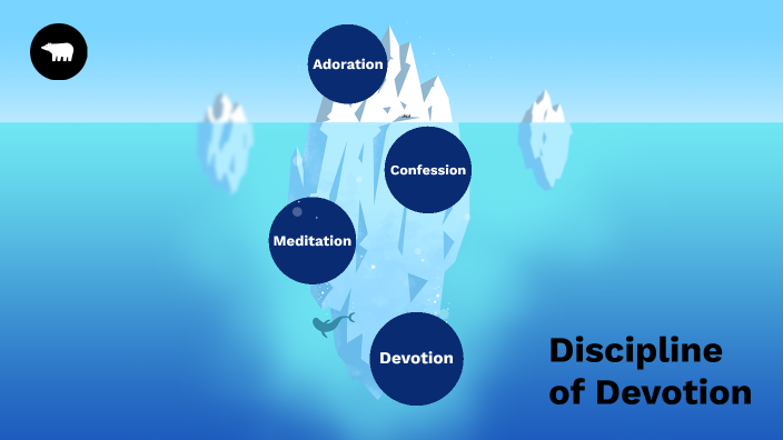 Discipline of Devotion by Caleb Viss on Prezi