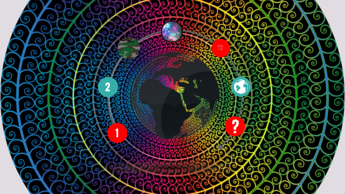 Game Day by Maxwell McKee on Prezi