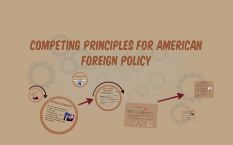 Competing Principles for American Foreign Policy by Michael Fraga on Prezi