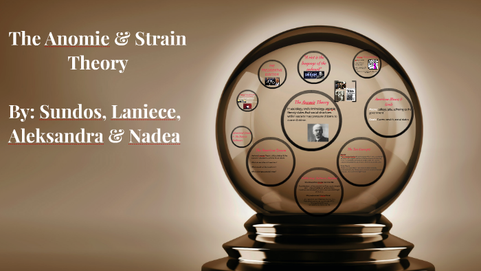 Anomie Theory by aleksandra prenkiewicz on Prezi