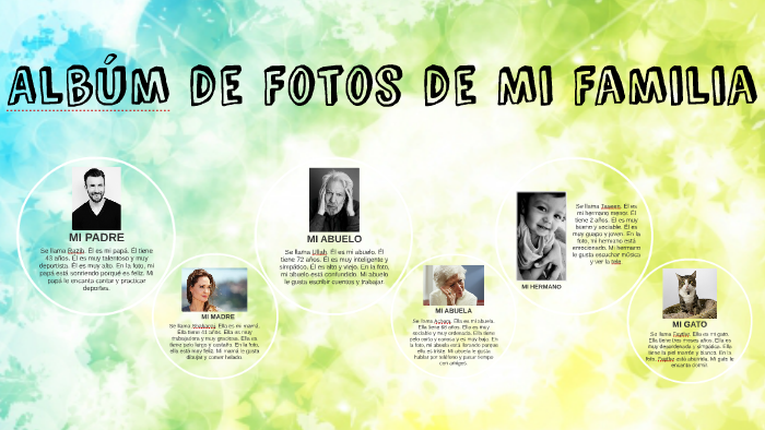 Albúm de Fotos de Mi Familia by Yume Suzuka on Prezi