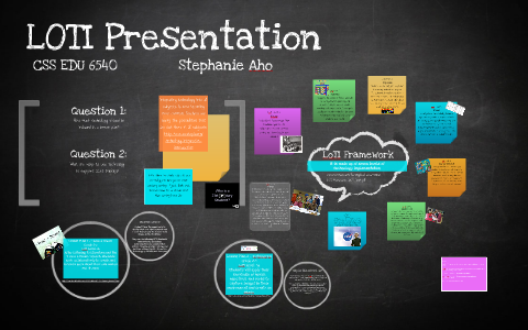 LOTI Levels by Stephanie Aho on Prezi