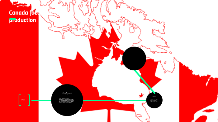 Canada factors of production by 447133 Everton on Prezi