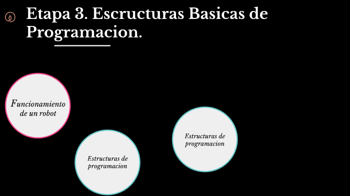 Estructuras básicas de programación by Alo Ch Ch on Prezi