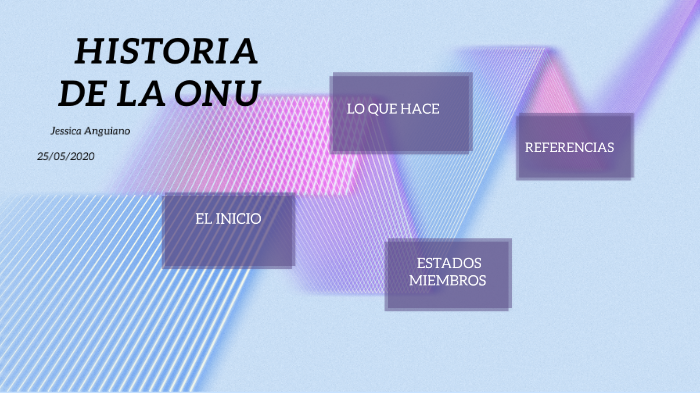 Historia de la ONU by jessica anguiano on Prezi