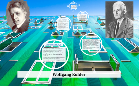 Wolfgang Kohler by Ruby Hernandez on Prezi