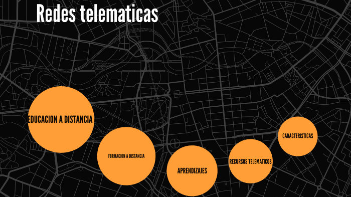 redes telematicas by Viridiana Bárcenas on Prezi