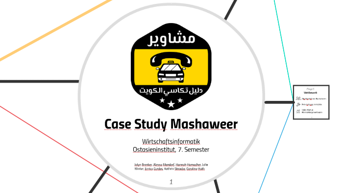 Case Study Mashaweer by Caroline H. on Prezi