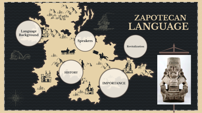 Zapotecan Language by César Penin on Prezi