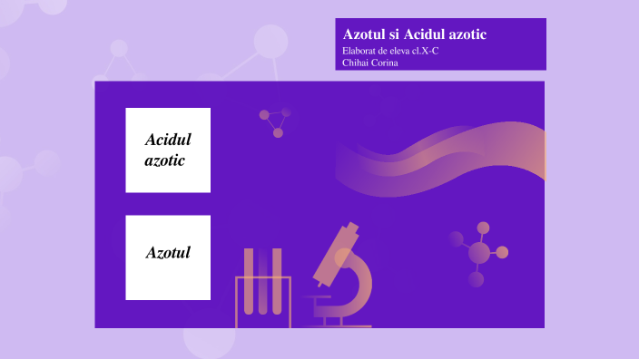 prezentare Azotul si Acidul azotic by Corina C. on Prezi