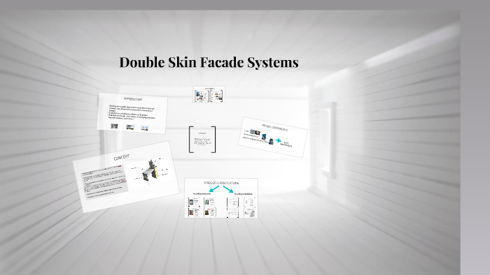 Double Skin Facade Systems by Haya Bakhit