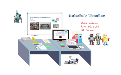 Robotics Timeline by Erica Hudson on Prezi