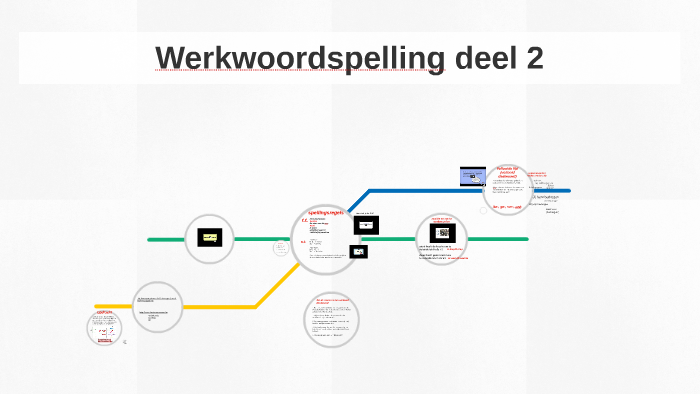 Werkwoordspelling deel 2 by ursula driessen on Prezi Werkwoordspelling deel 2 by ursula driessen on Prezi