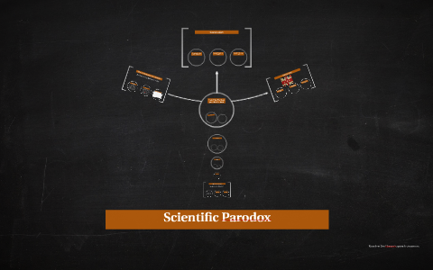 Scientific Phenomenons by clayton sutor on Prezi