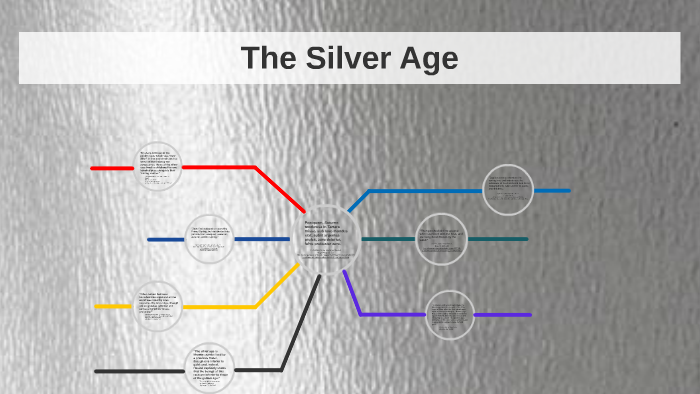 Ovid's Metamorpheses: by haley woodruff on Prezi