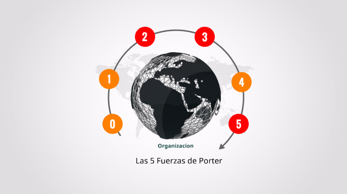 Las fuerzas de Porter by Hector Enrique Torres Plata on Prezi