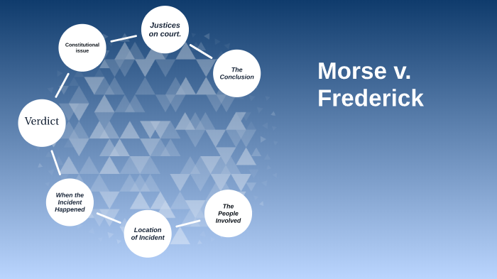 Morse v. Frederick by Trinity Whyne on Prezi