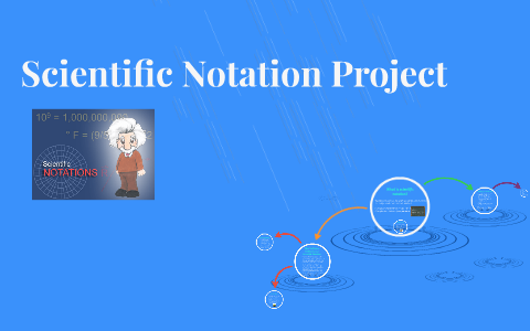 Scientific Notation Project by Anna Schuster