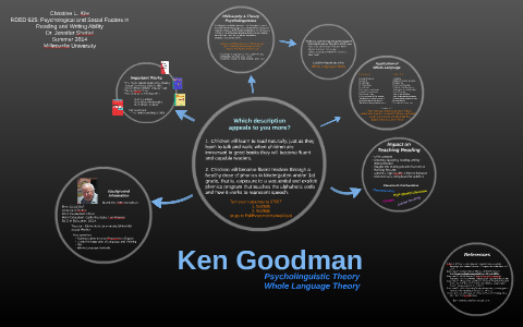 Ken Goodman by Christine Kile on Prezi