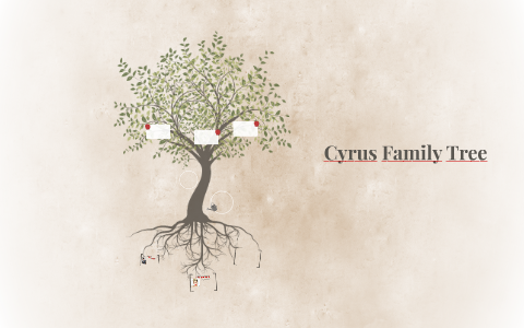 Cyrus Family Tree by gabrielle wallace on Prezi