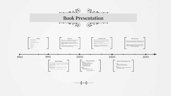 Book Presentation by