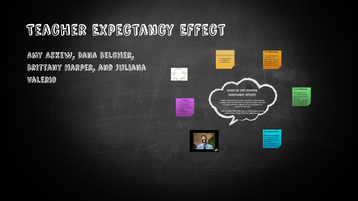 Teacher Expectancy Effect by Dana Belcher on Prezi