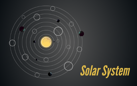 Solar System by Parvathi Selva Ganeshan on Prezi