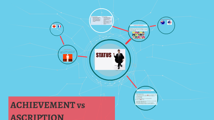 ACHIEVEMENT vs ASCRIPTION by Danelis Diaz Miranda on Prezi