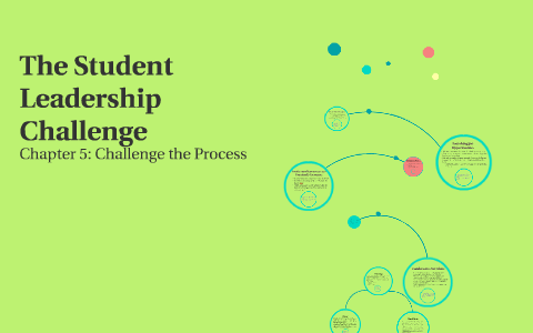 The Student Leadership Challenge by Katie Cruz on Prezi