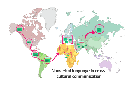 Nonverbal language in cross-cultural communication by Ádám Palicz on Prezi