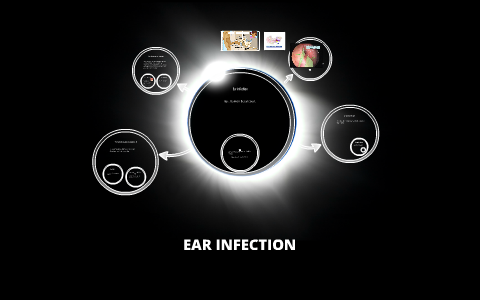 Scientific Name for Ear by Ray Betancourt on Prezi