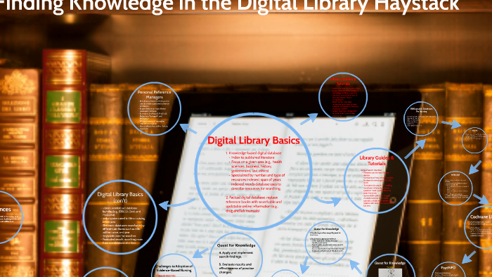 Finding Knowledge in the Digital Library Haystack by Carla Alves on Prezi