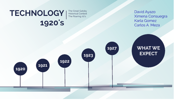 Technology in the 1920's by Ximena CR on Prezi