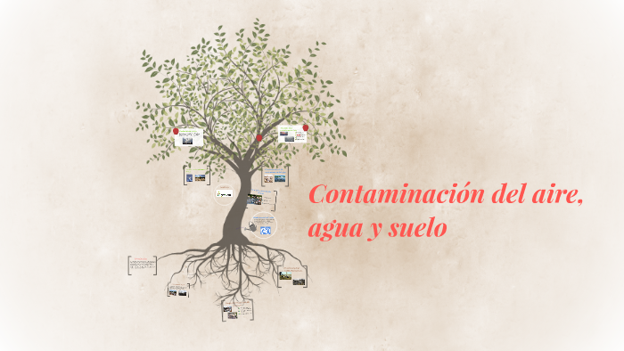 Contaminación del aire, agua y suelo by Karina Aracena on Prezi