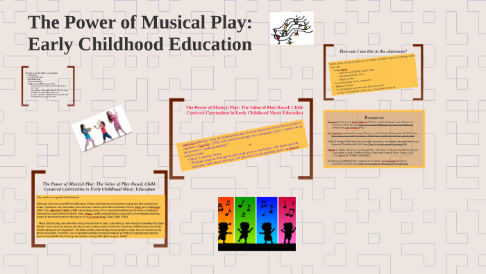 The Power of Musical Play: by LIsa Steinman on Prezi