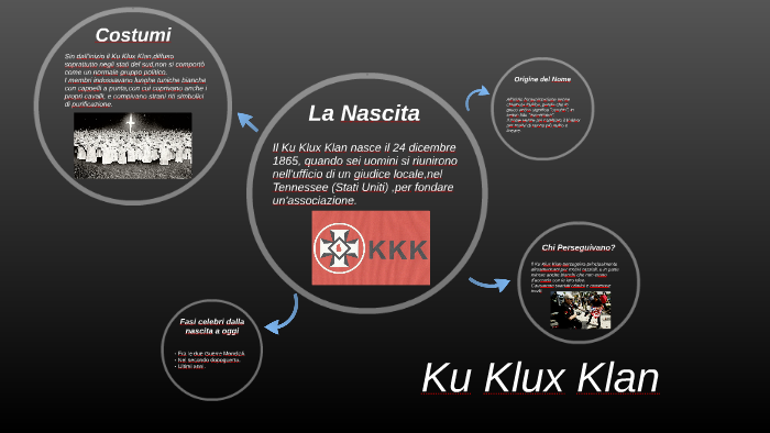 Ku Klux Klan by Jason Jimmy Camerano on Prezi