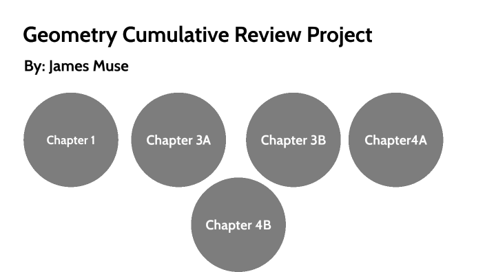 Geometry Cumulative Review project by JAMES MUSE on Prezi