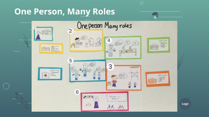 One Person, Many roles by Damaris Martinez on Prezi