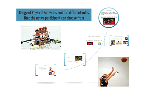 Range of Physical Activities and the different roles that th by Lampton P.E