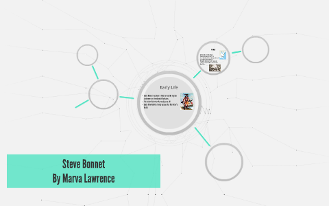 Steve Bonnet by Marva Lawrence on Prezi