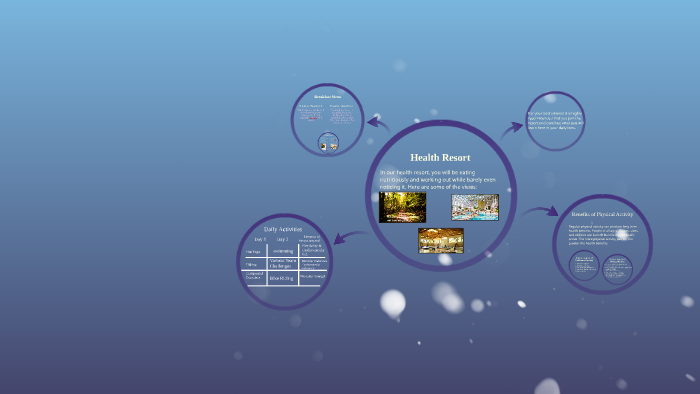 Health Resort by selina barnes on Prezi