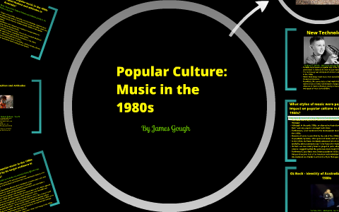Popular Culture: Music in the 1980s by James Gough on Prezi