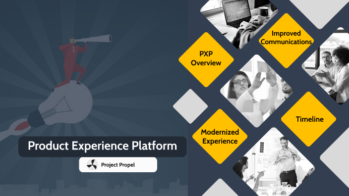 PXP Plan by Shahid Ali on Prezi