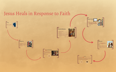 Jesus Heals in Response to Faith by Olivia Glaser on Prezi