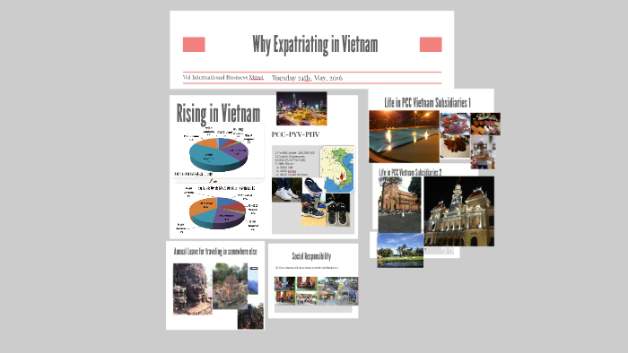 Why Expatriating in Vietnam by Joseph Lin on Prezi