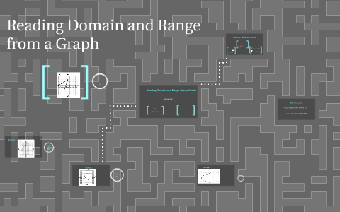 Reading Domain and Range from a Graph by Beth Dodson on Prezi