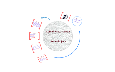 Lemon v Kurtzman by Amanda Jack on Prezi
