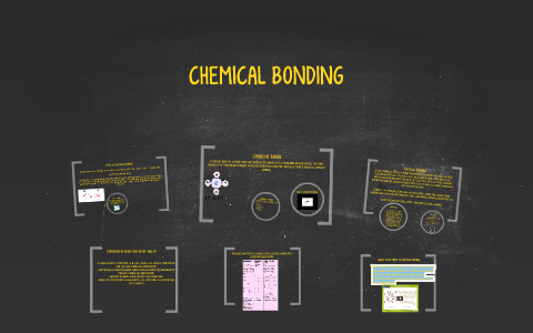 CHEMICAL BONDING by dhanashree s on Prezi
