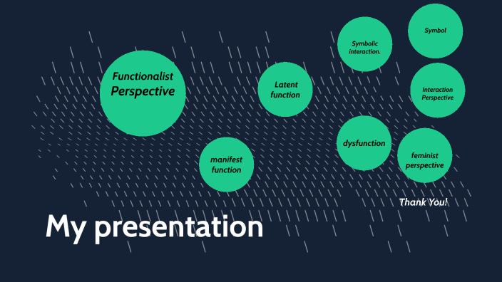 manifest function. by Jordan Huckabee on Prezi